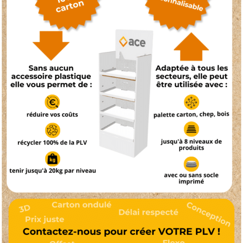 PLV modulable à étagères | Solution PLV sur-mesure | ACE PLV